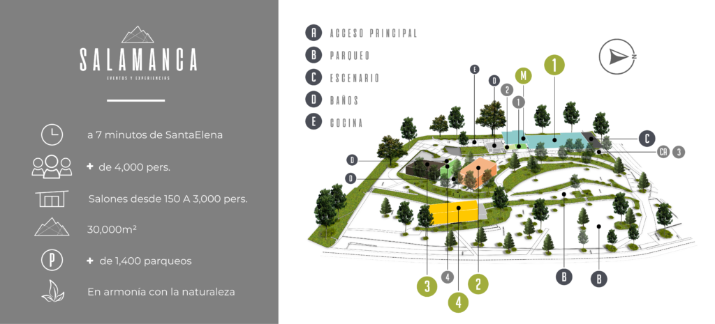 SALAMANCA - Salamanca El Salvador